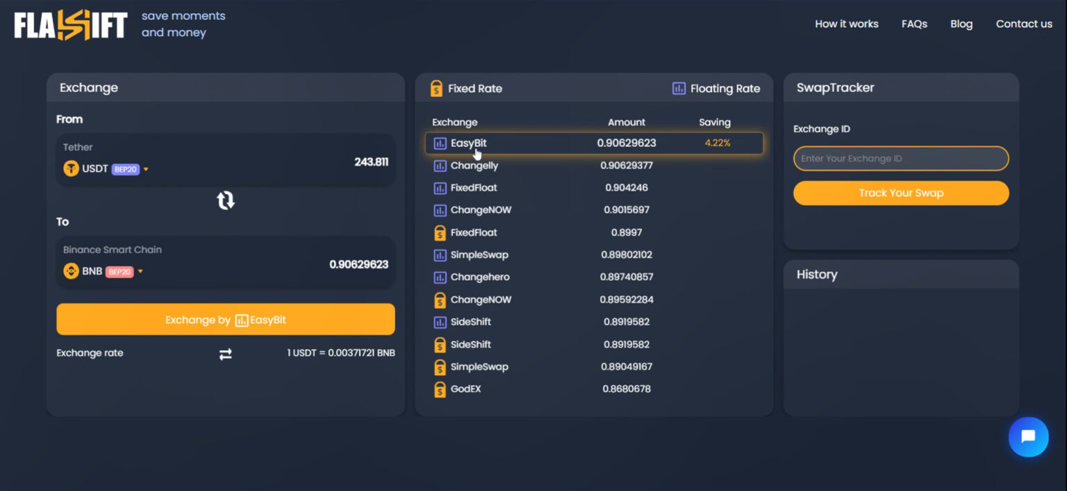 How to swap across different blockchains - Flashift Crypto Blog