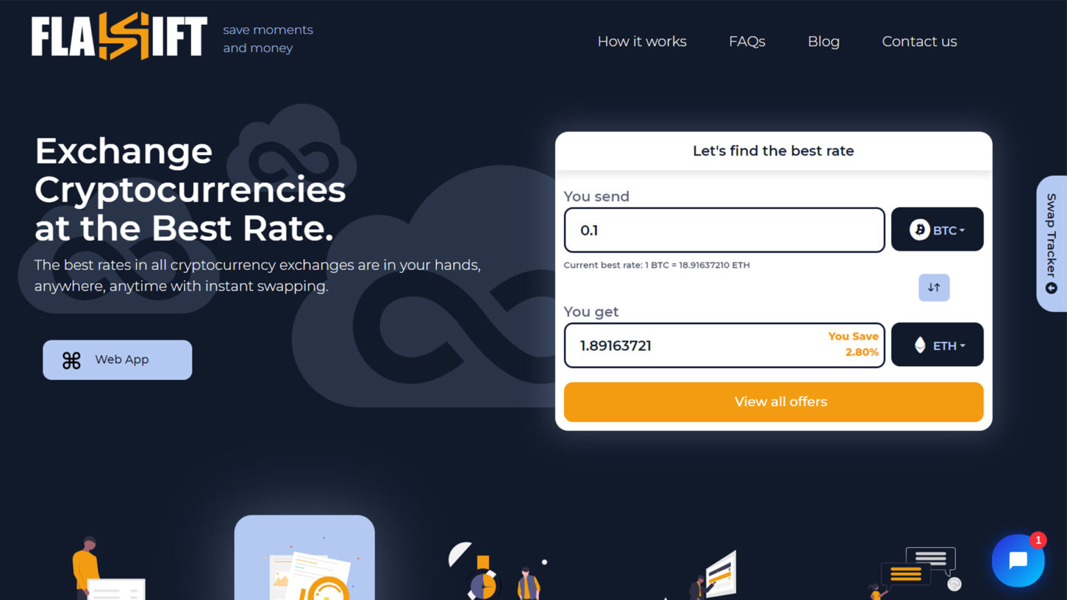DeFi & DEX | Features And Functions